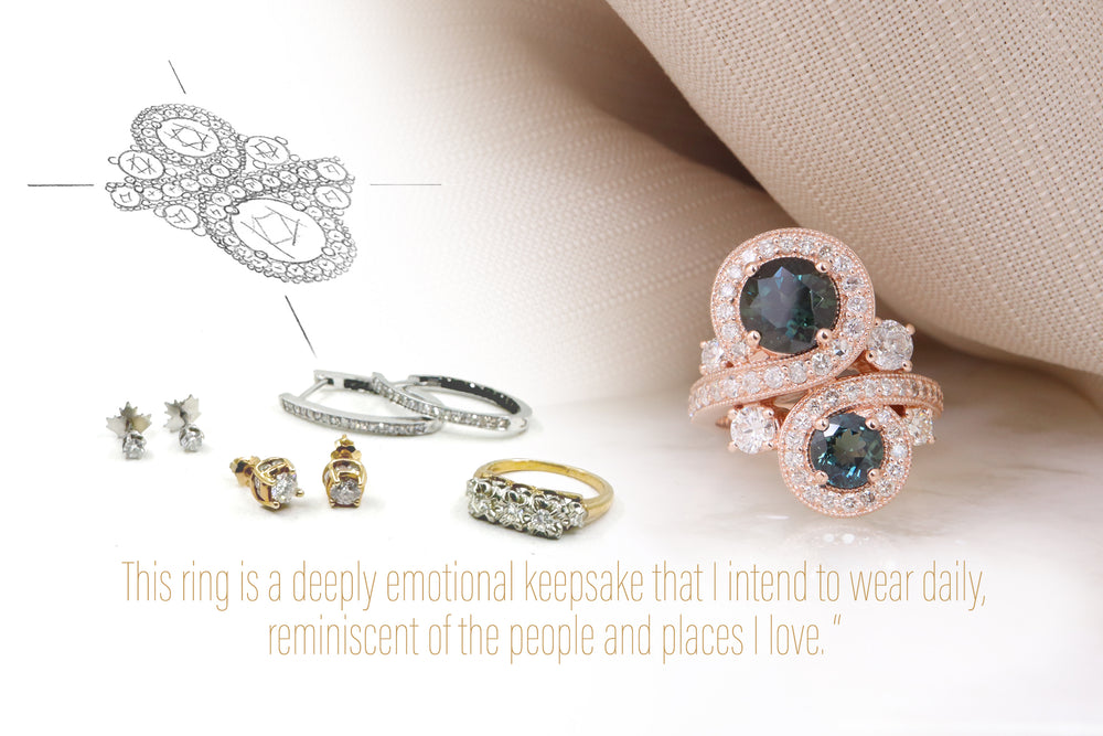 Redesigning your Jewellery
